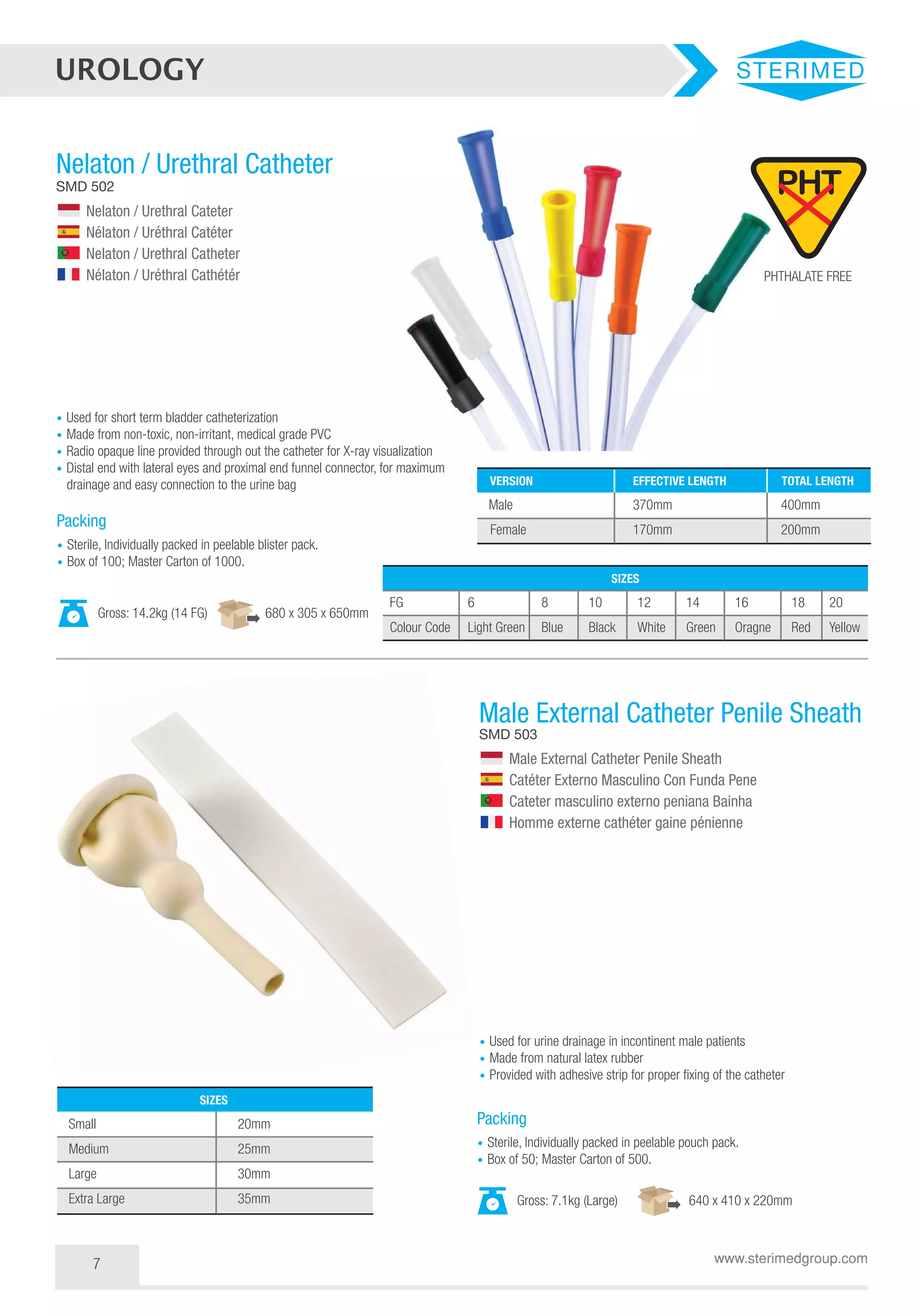 Reinforced Endotracheal Tube – Cuffed & Plain | PDF