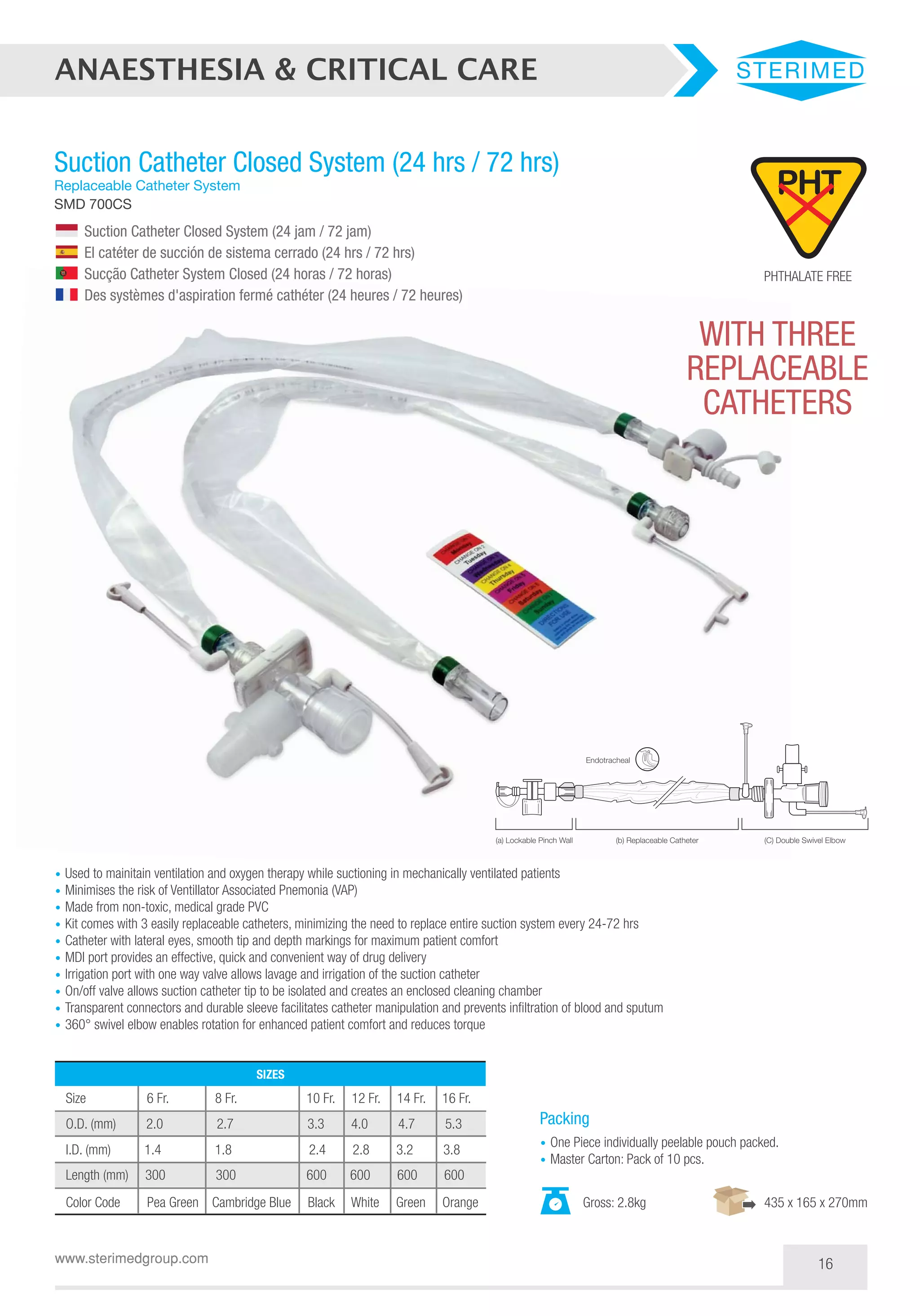 Reinforced Endotracheal Tube – Cuffed & Plain | PDF