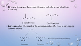 Steriochemistry ppt | PPTX