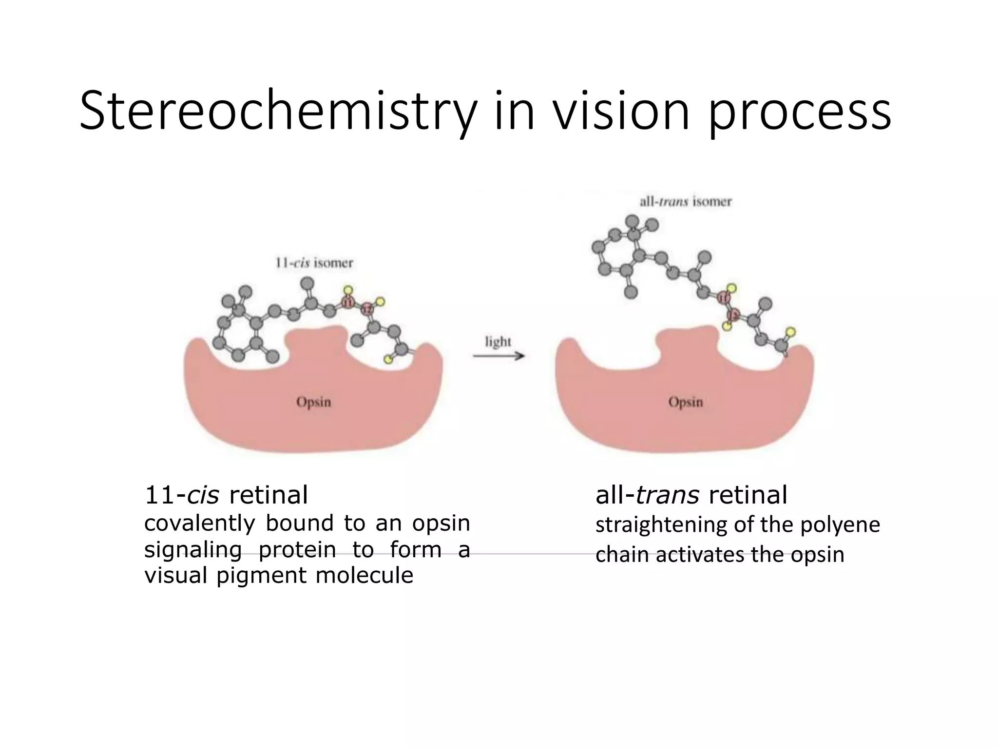 Steriochemistry of organic compounds geometrical isomers | PPTX