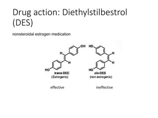 Steriochemistry of organic compounds geometrical isomers | PPT