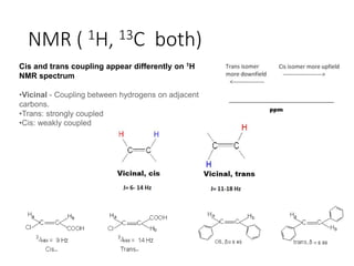 Steriochemistry of organic compounds geometrical isomers : methods to ...