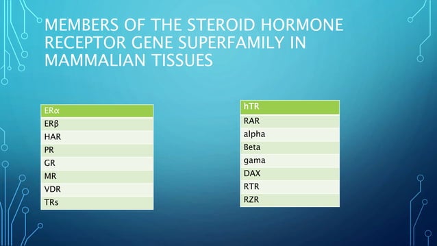 Steroids hormone and nuclear receptors signaling | PPT