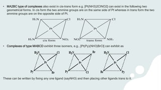 Stereoisomerism | PPTX