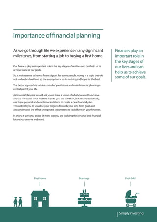 The importance of Financial Planning | PDF