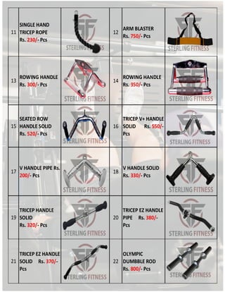 Sterling Handle 8006786007.pdf