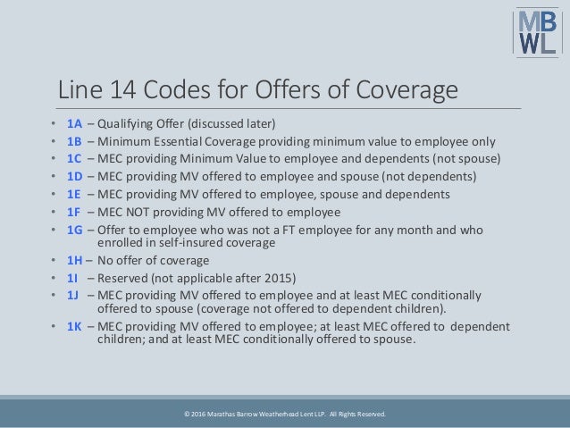 Guide to ACA Reporting for 2016