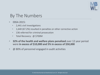 SterlingRisk and Stacy Barrow Present - Surviving a DOL Audit | PPTX