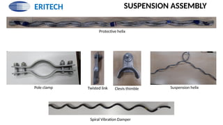 ADSS Fittings and components of an assembly.pptx