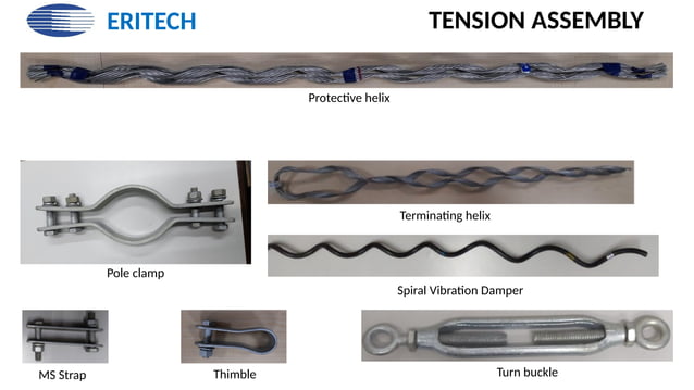 ADSS Fittings and components of an assembly.pptx