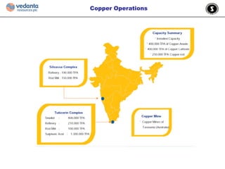 Sterlite Industries India Ltd, Tuticorin | PDF
