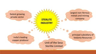 Sterlite pollution and impacts | PPTX