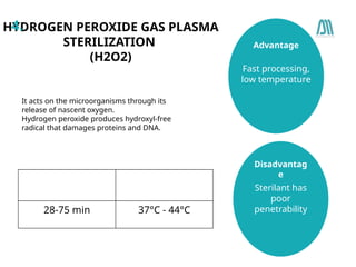 Sterilisation system complete Presentation.pptx