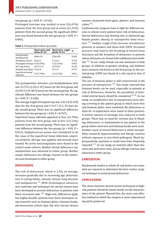 Sternal closure methods in high risk patients - should they be specific ...