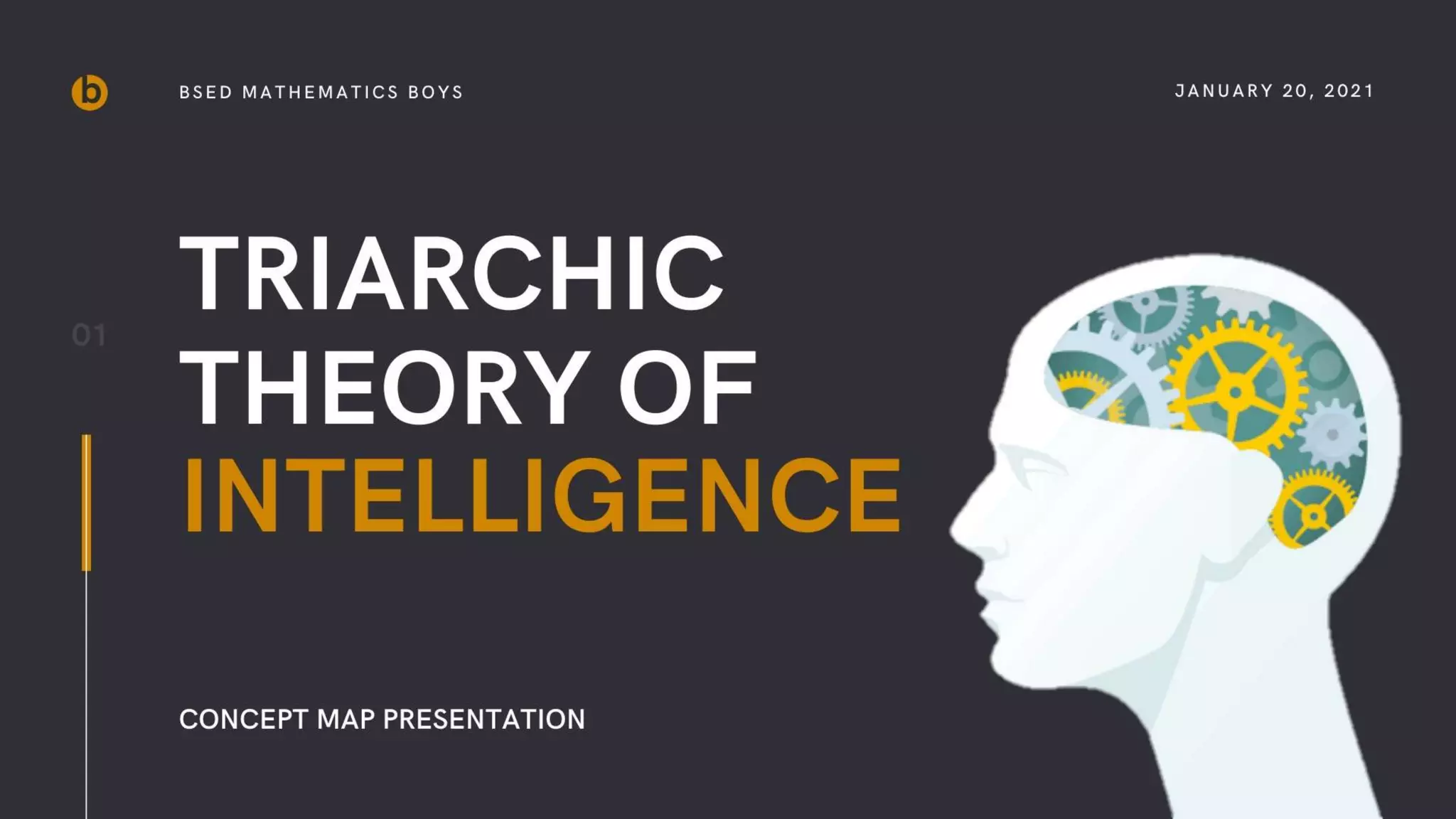 Sternberg's Triarchic Theory of Successful Intelligence (Concept Map ...