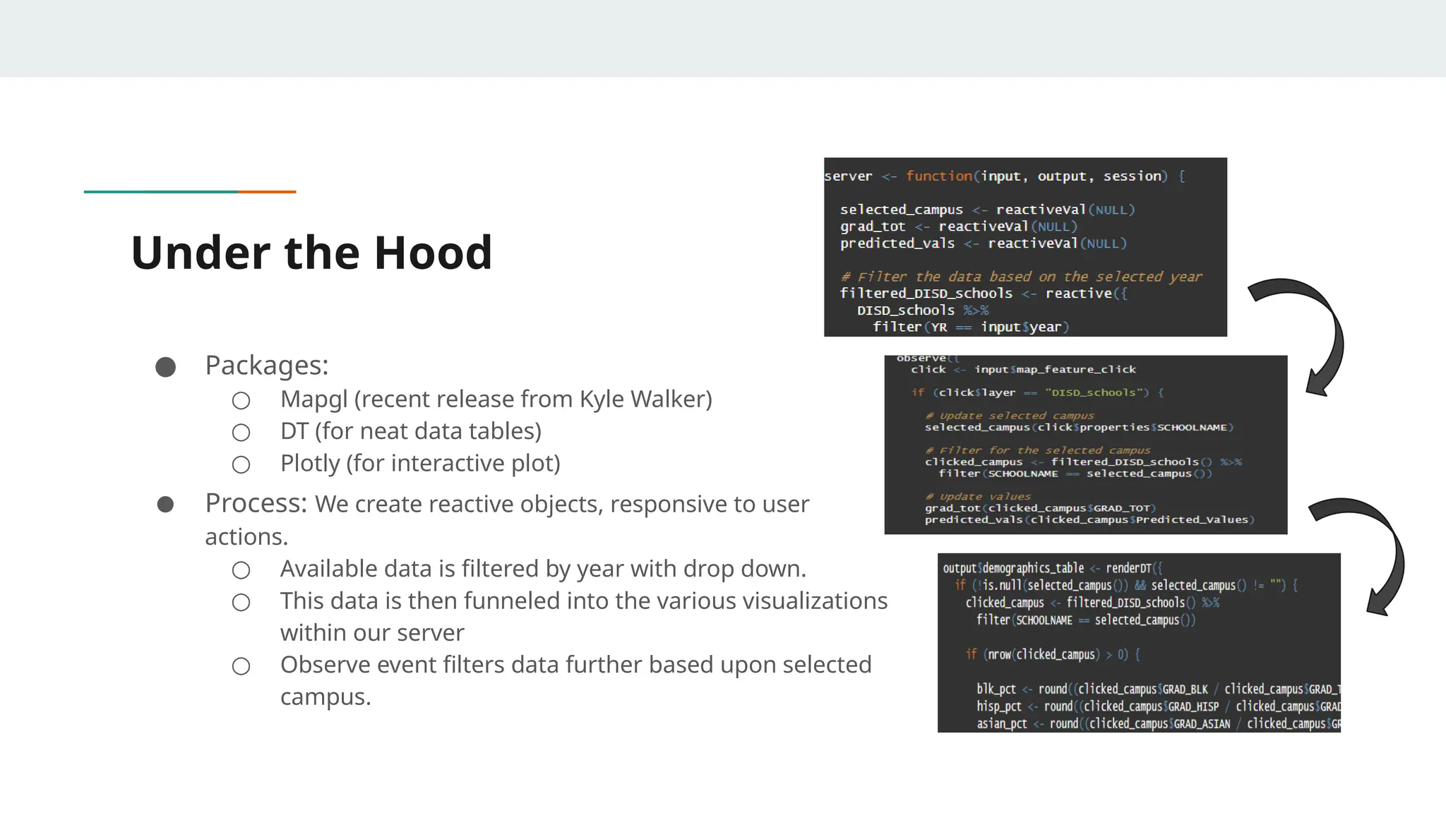 team stern final presentation data vis.pptx