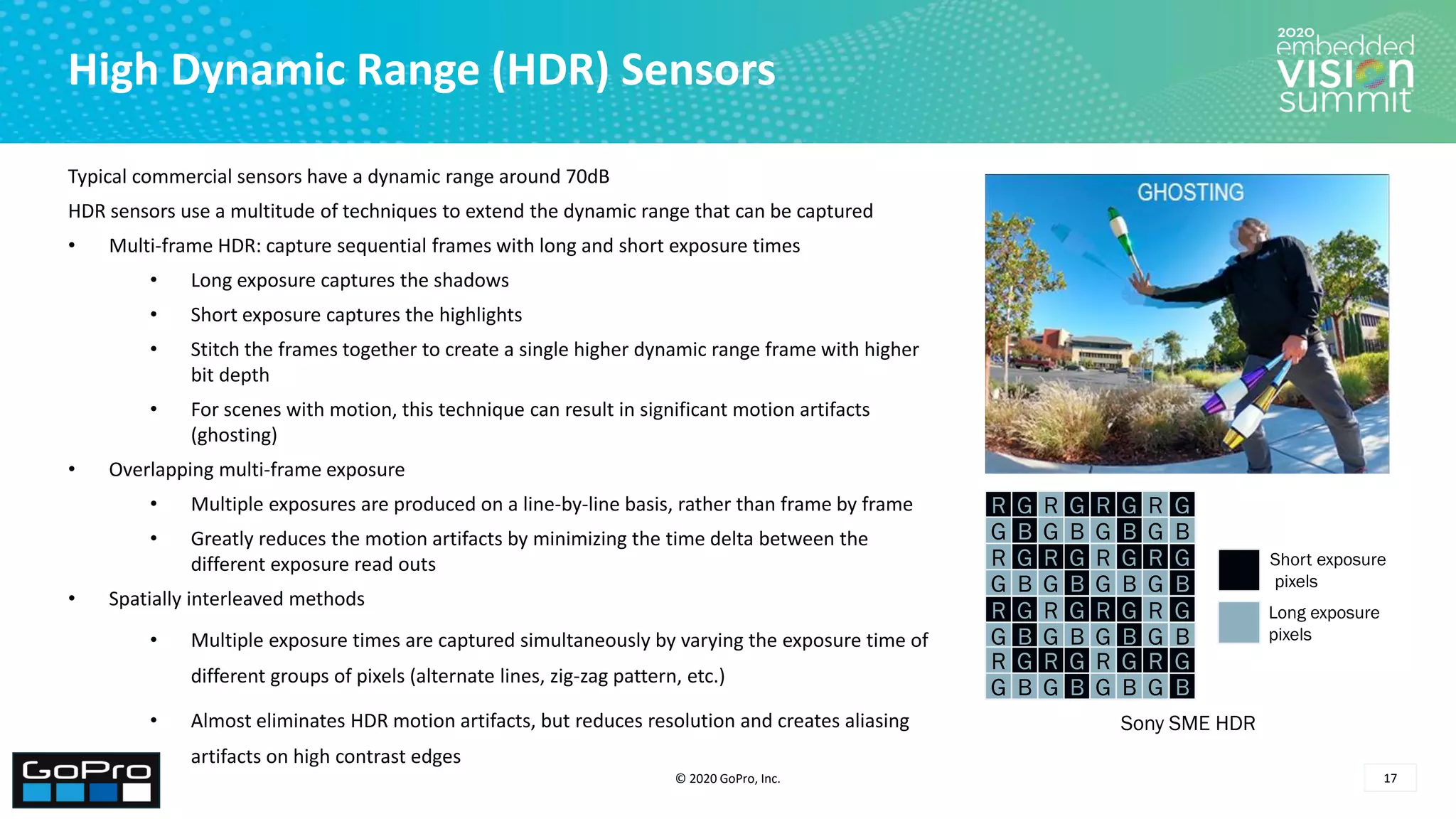 “CMOS Image Sensors: A Guide to Building the Eyes of a Vision System ...