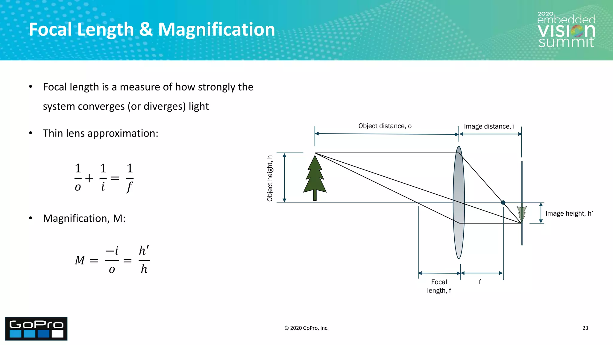 “CMOS Image Sensors: A Guide to Building the Eyes of a Vision System ...