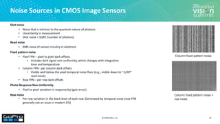 “CMOS Image Sensors: A Guide to Building the Eyes of a Vision System ...