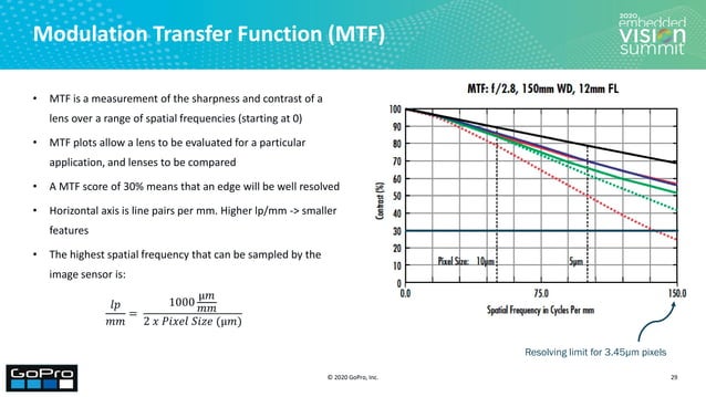 “CMOS Image Sensors: A Guide to Building the Eyes of a Vision System ...