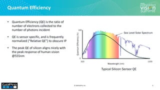 “CMOS Image Sensors: A Guide to Building the Eyes of a Vision System ...