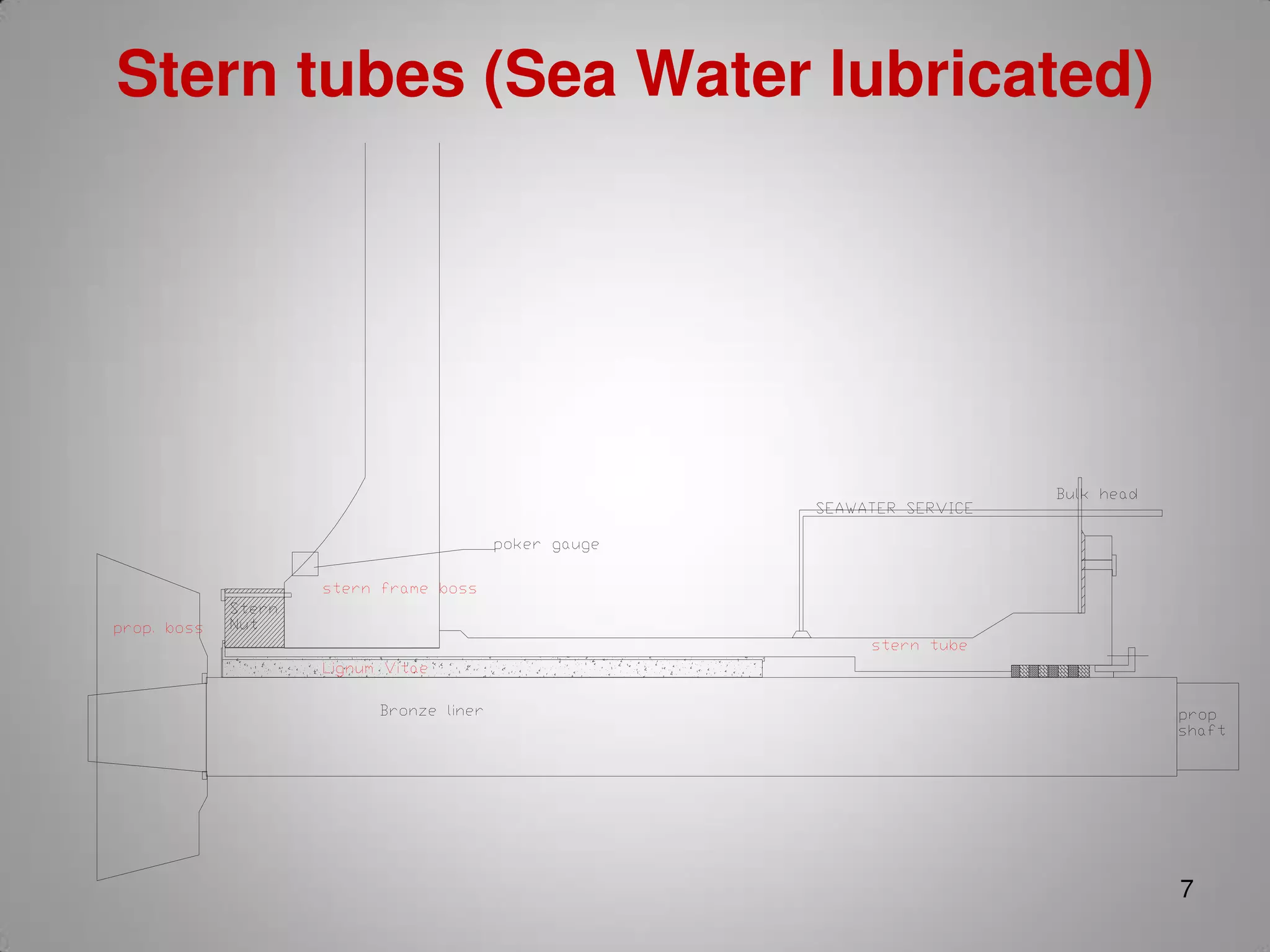 Stern Tube and Shafting Arrangements | PDF