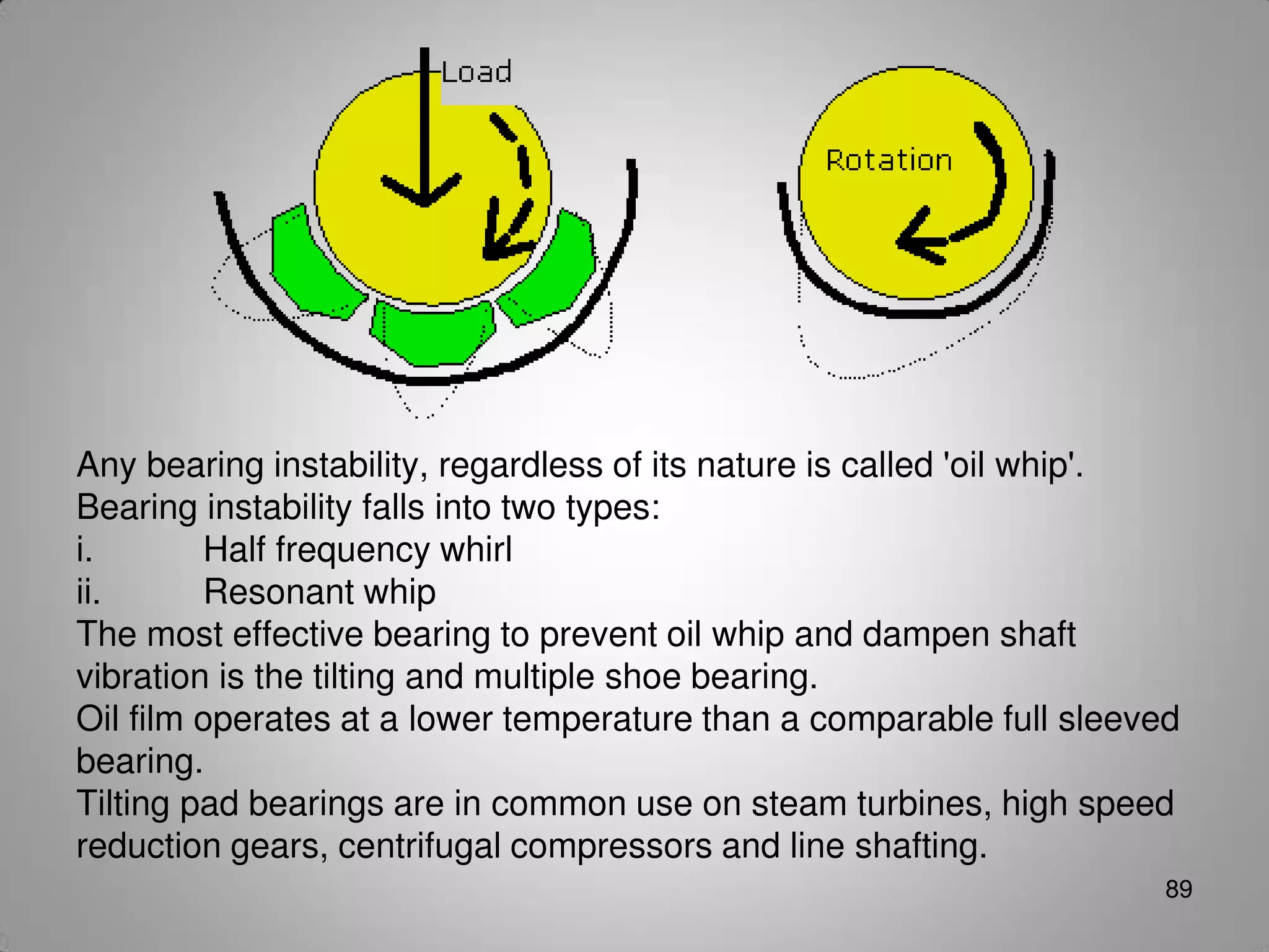 Stern Tube and Shafting Arrangements | PDF