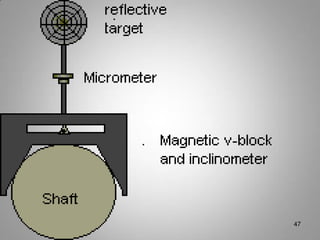 Stern Tube and Shafting Arrangements | PDF
