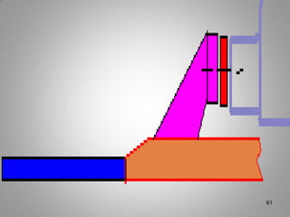 Stern Tube and Shafting Arrangements | PDF