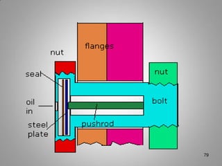 Stern Tube and Shafting Arrangements | PDF