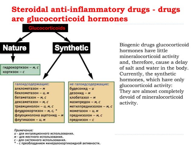 Steroidal anti-inflammatory drugs.pptx