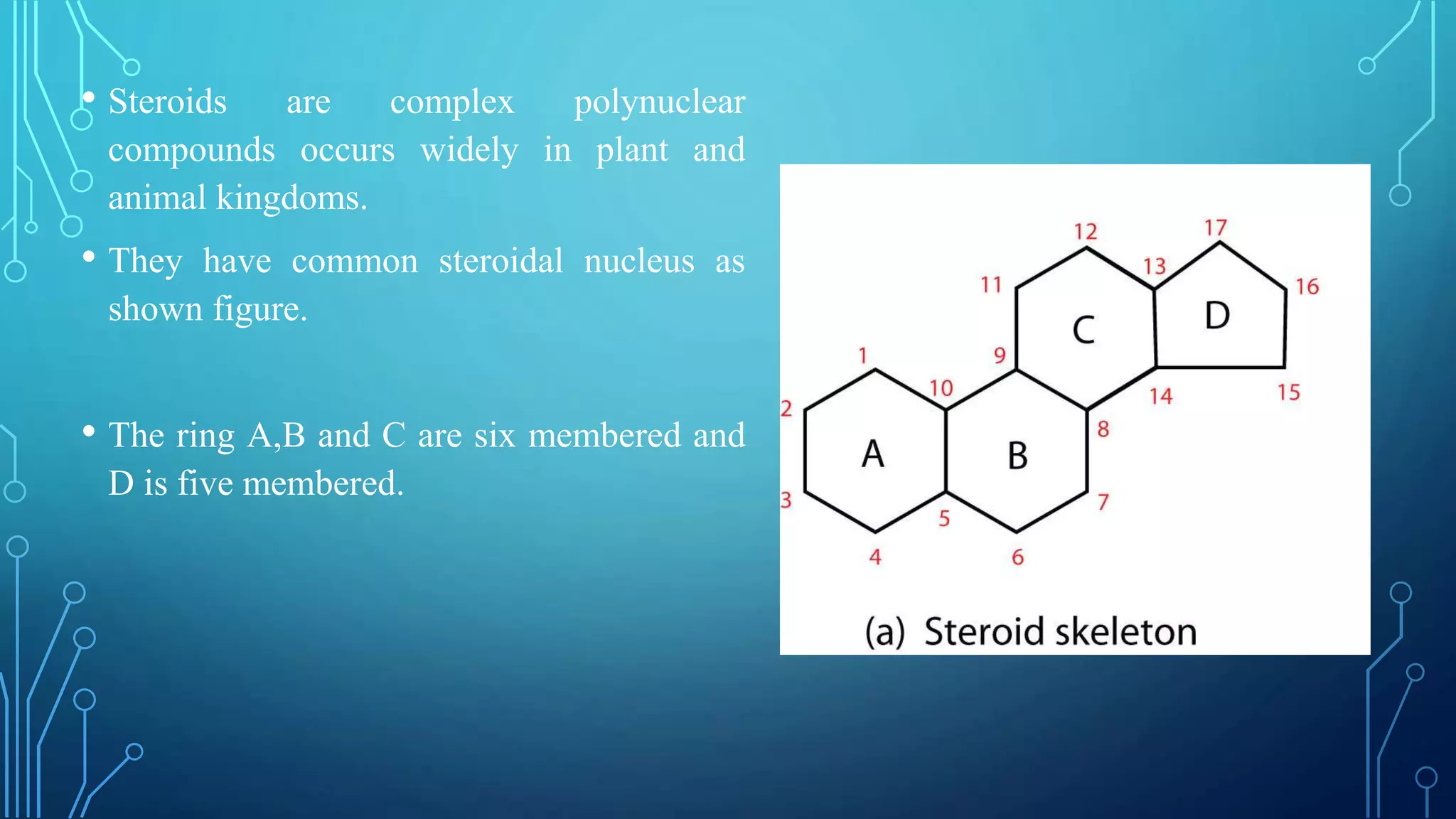Steroidal drugs(D. Pharmacy) | PPTX