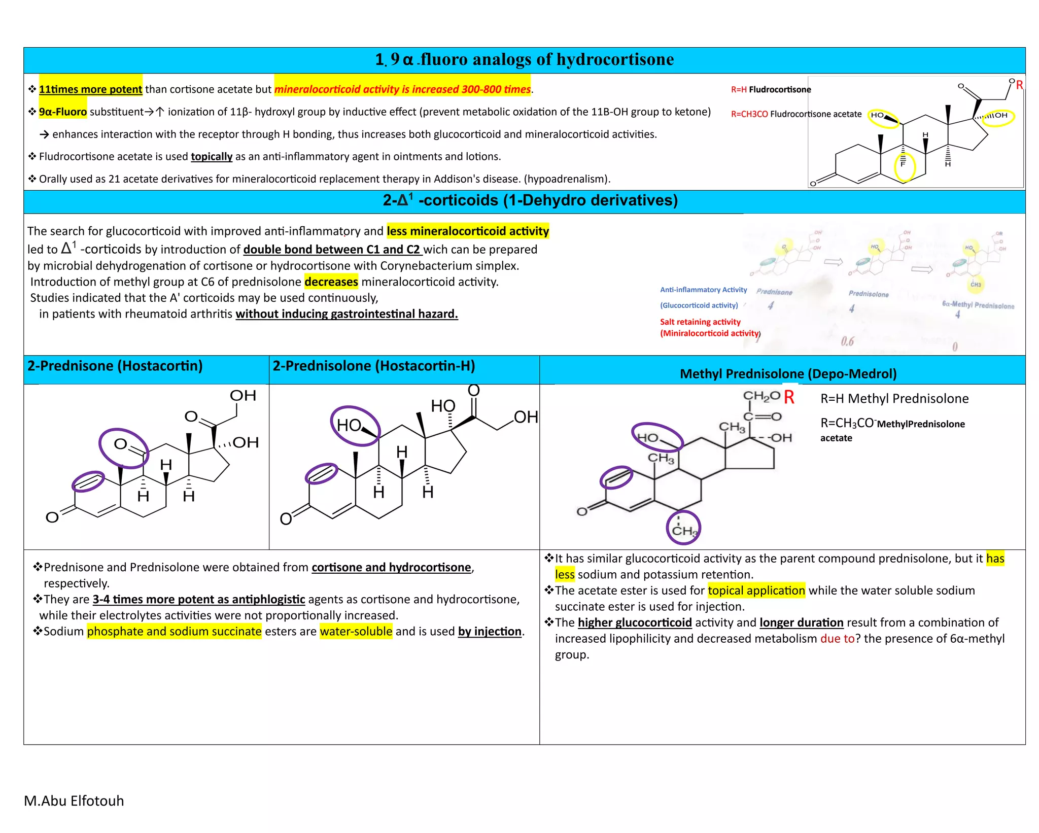 medicinal or pharmaceutical chemistry of steroidal hormones | PDF