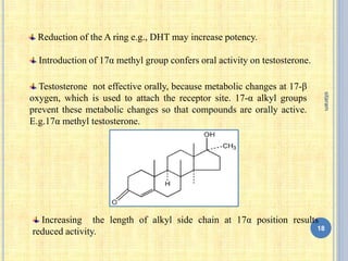 Steroid Hormones | PPTX