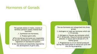 steroid hormone and their classification | PPTX
