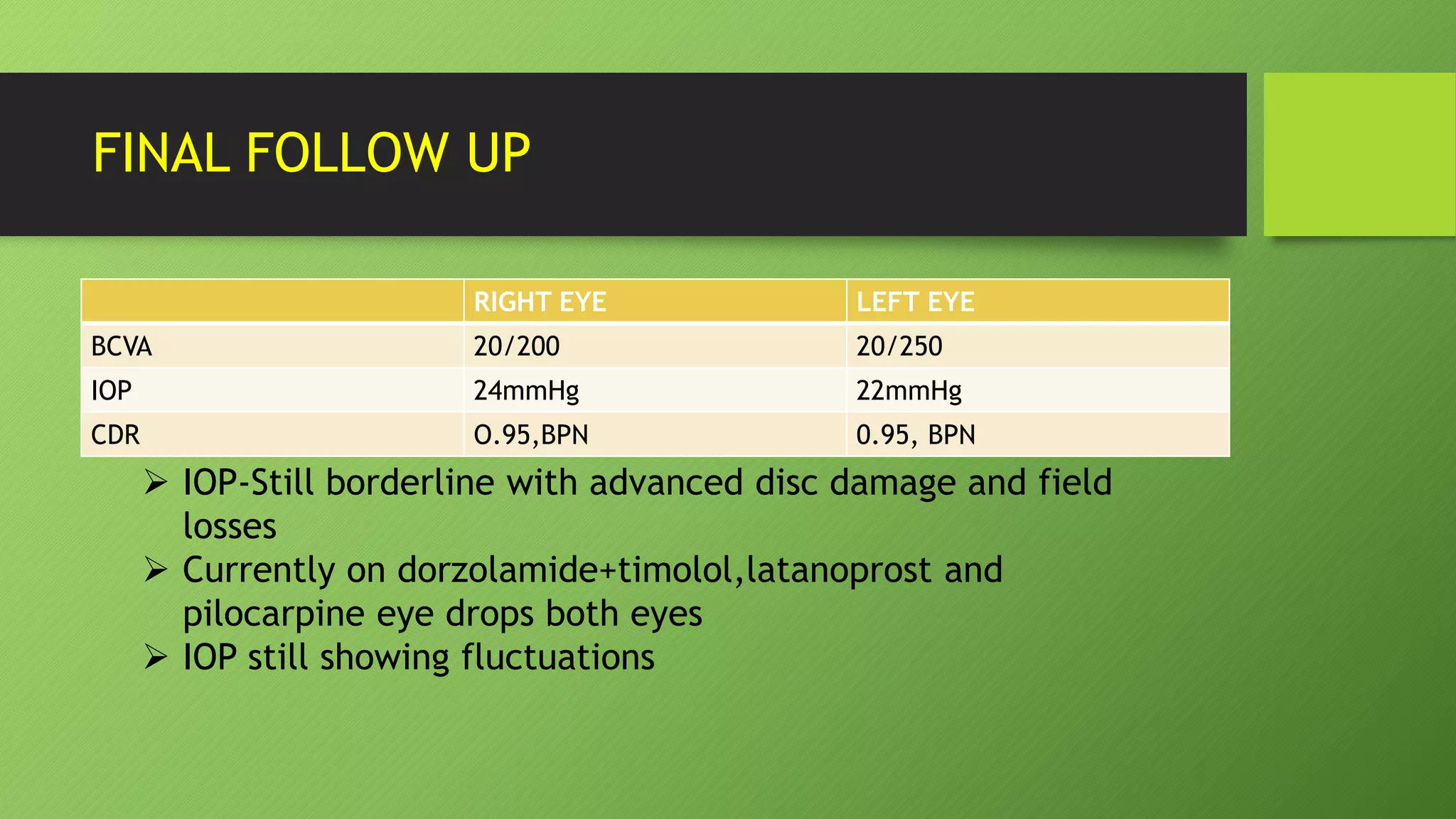 Steroid induced glaucoma copy | PPTX