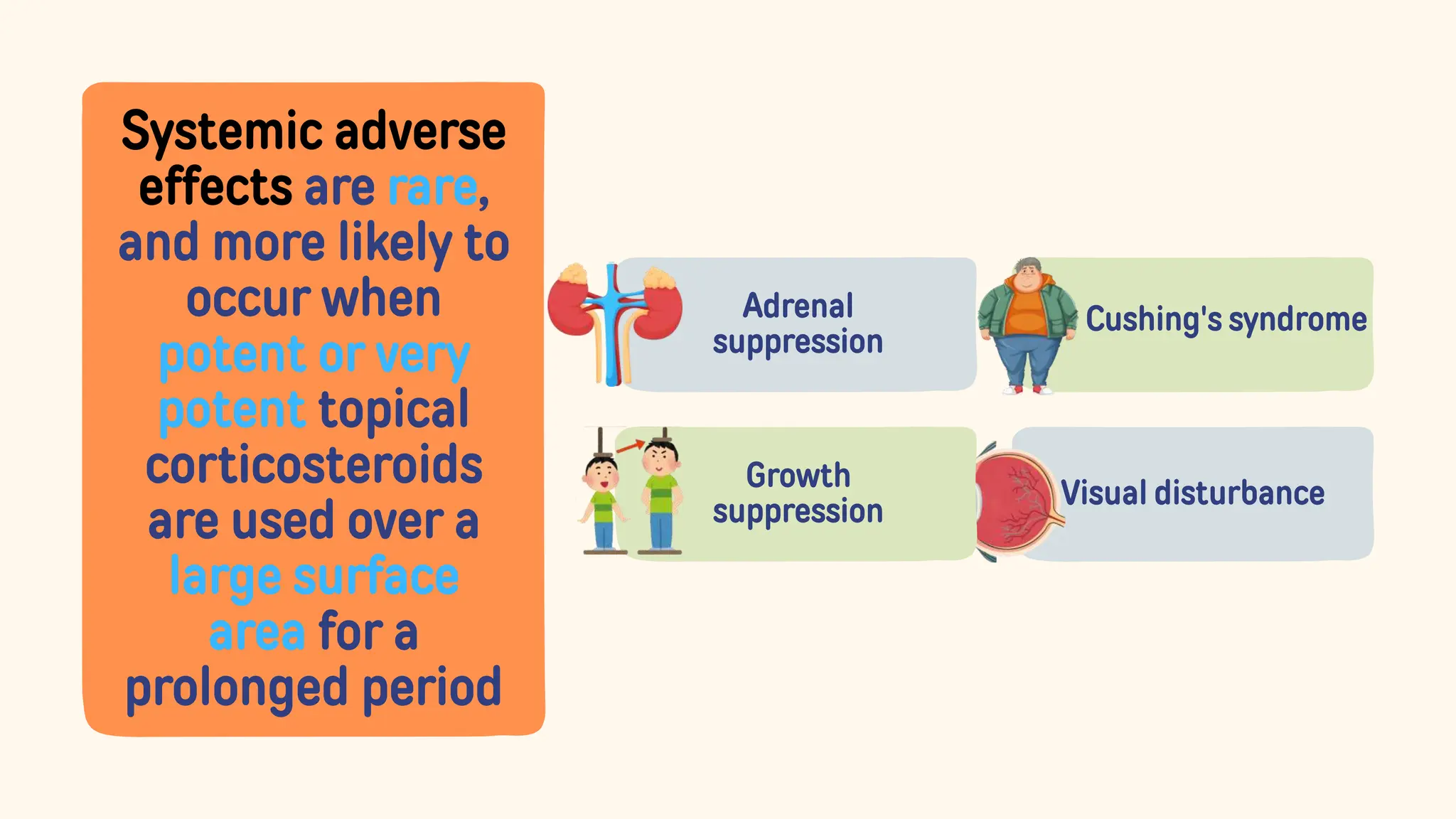 Steroid Ladder and Emollients presentation.pptx
