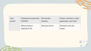 Steroid Ladder and Emollients presentation.pptx