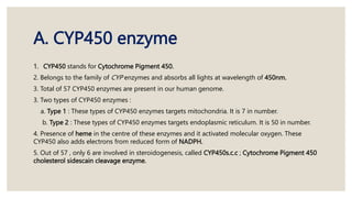 Steroidogenesis 1.pptx