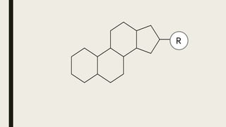 Steroids | PPTX