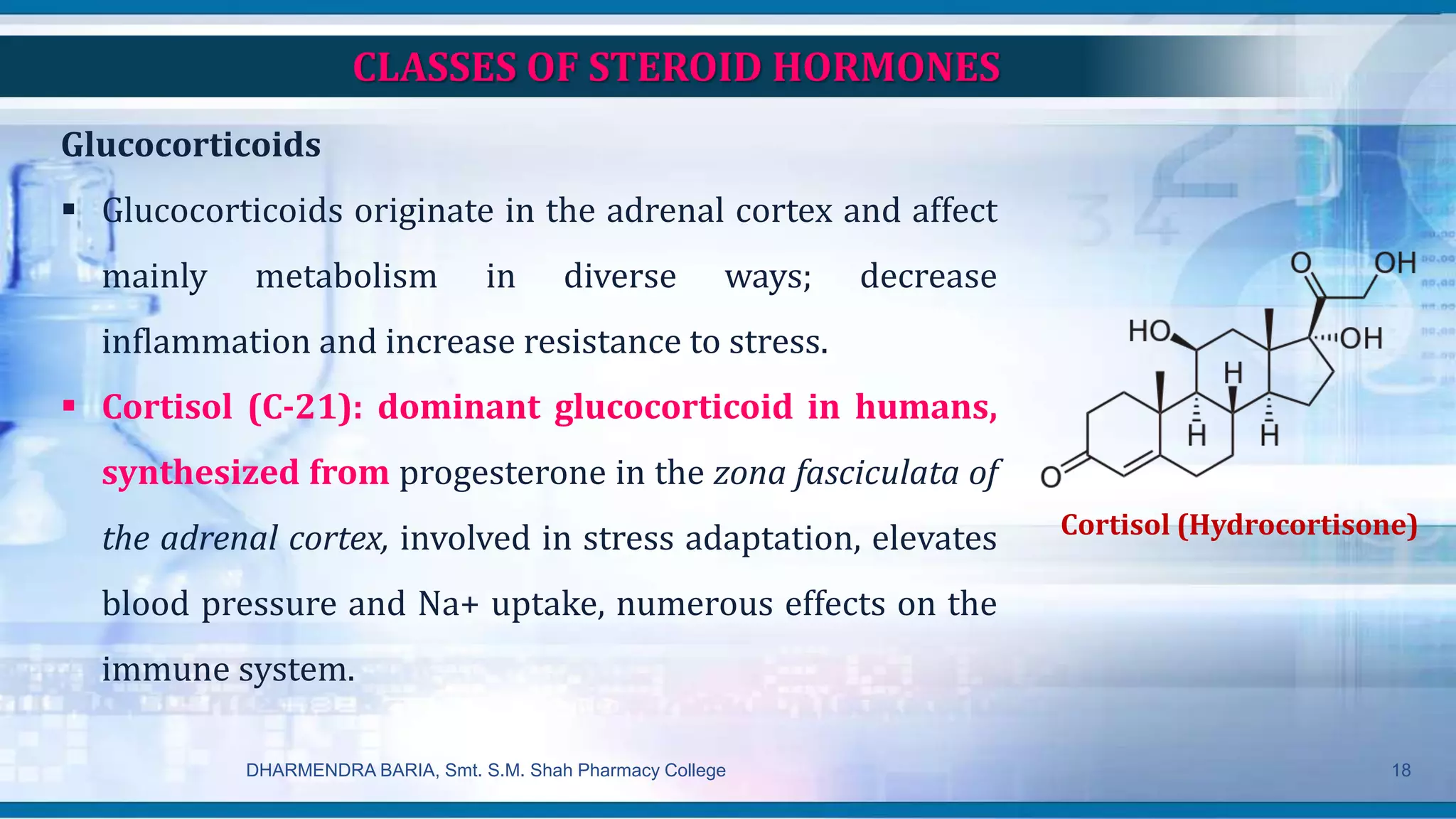 Steroids | PPTX