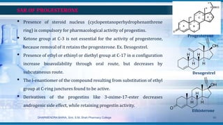 Steroids | PPTX