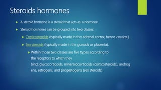 Steroids | PPTX