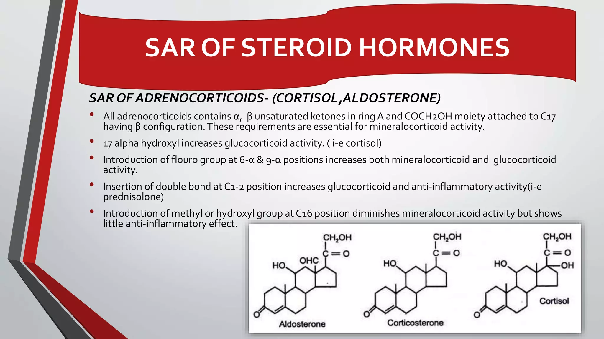 STEROIDS - MEDICINAL CHEMISTRY | PPTX