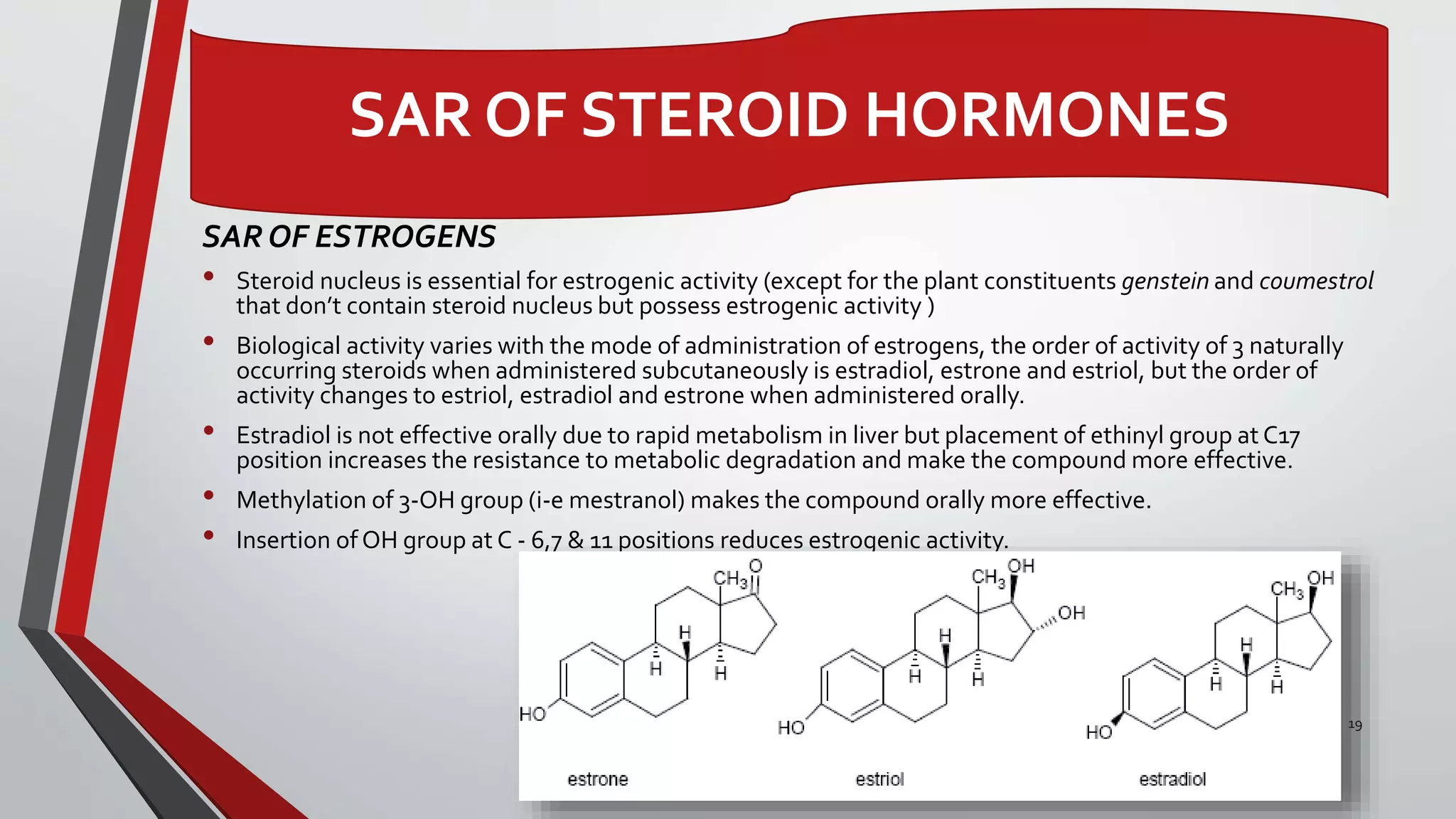 STEROIDS - MEDICINAL CHEMISTRY | PPTX
