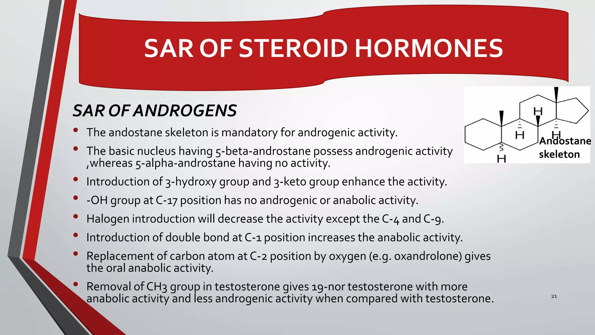 STEROIDS - MEDICINAL CHEMISTRY | PPTX