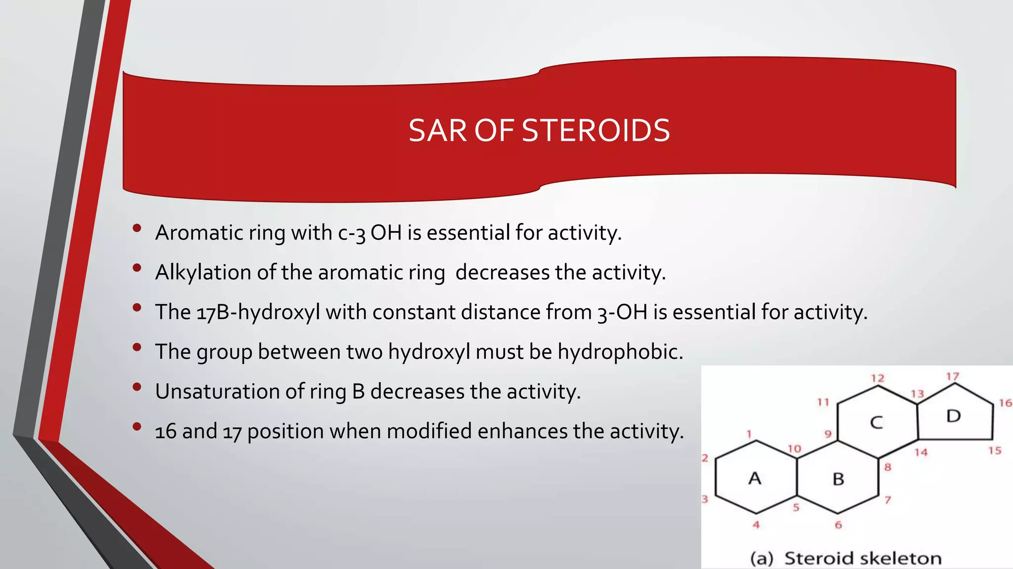 STEROIDS - MEDICINAL CHEMISTRY | PPTX