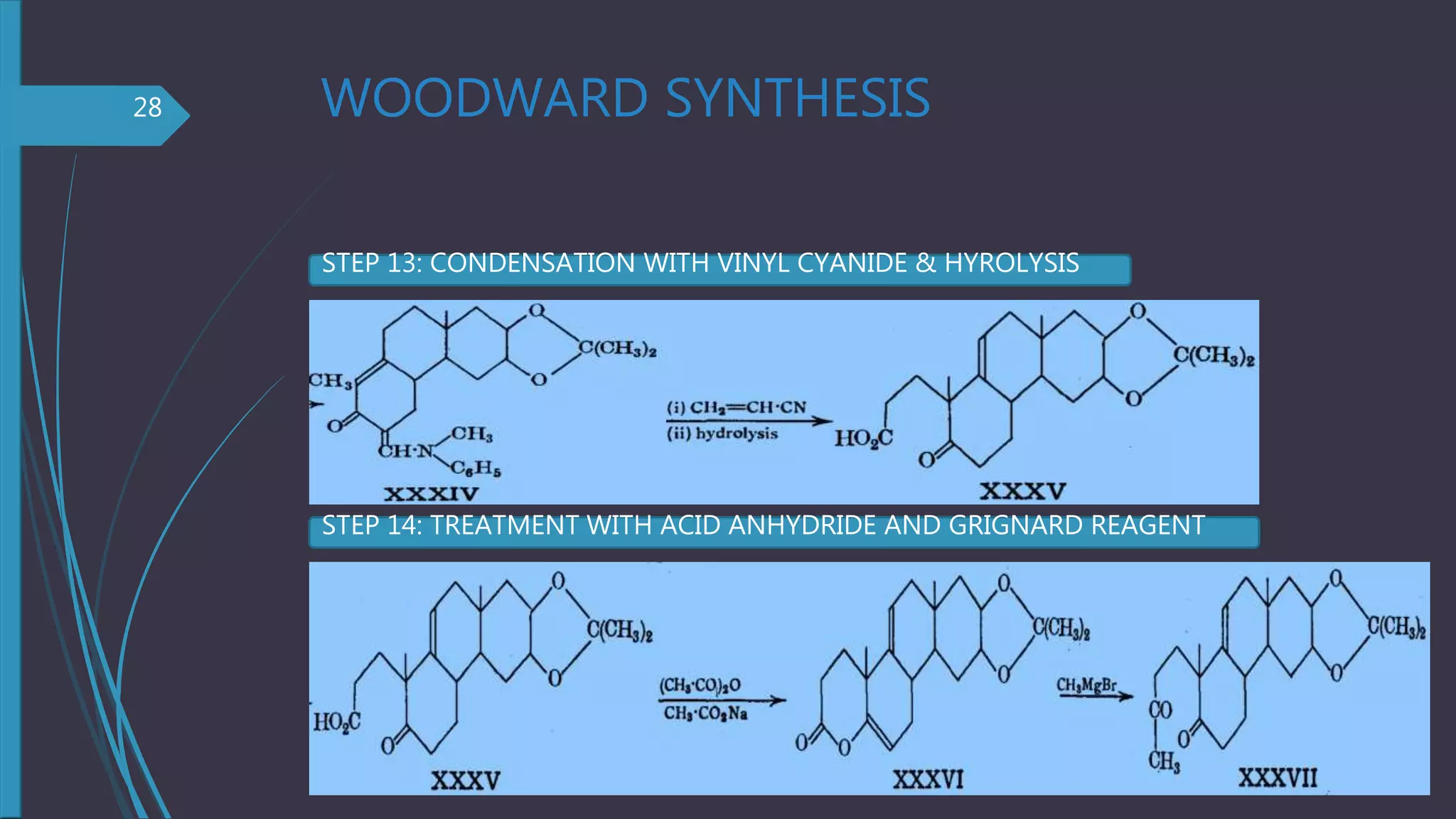 Steroids | PPTX
