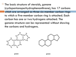 Steroids with Chemistry, Nomenclature, Stereochemistry and ...