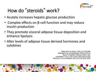 Steroids and Diabetes Hyperglycemia.pptx